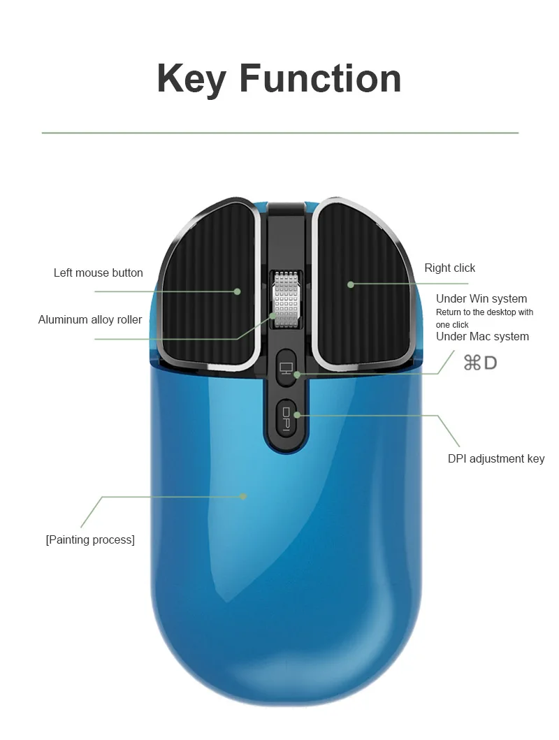 M203 Bluetooth 5.1+2.4G Mute Wireless Mouse Dual-mode Rechargeable