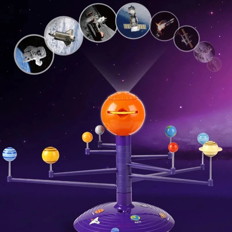 Rotating Solar System Model Kit