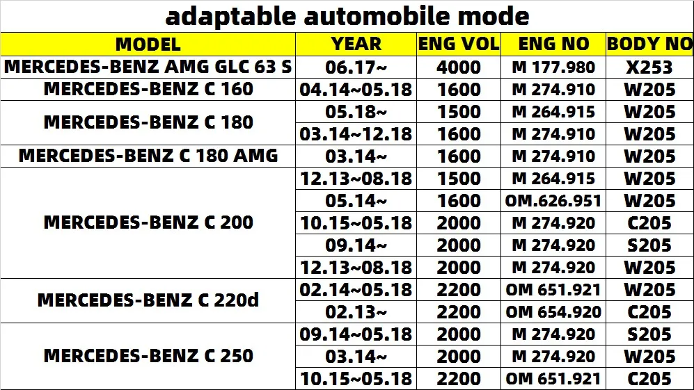 A 1678350400 Для BENZ W205 C205 S205 X253 W213 V167 W167 C 160 CLS 350/ ...
