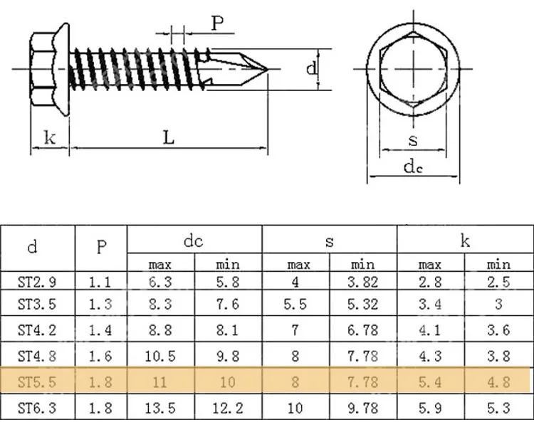 VIS,M5.5 10pcs-50mm--Tête De Rondelle En Acier Inoxydable 410, 10 ...