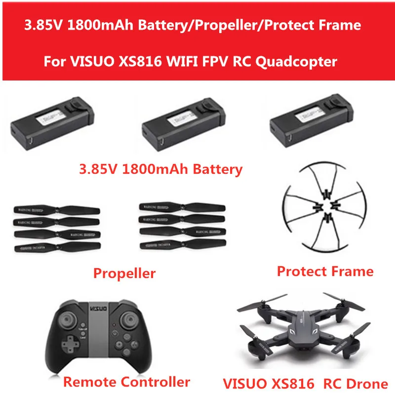 Visuo Drone Controller | ppgbbe.intranet.biologia.ufrj.br