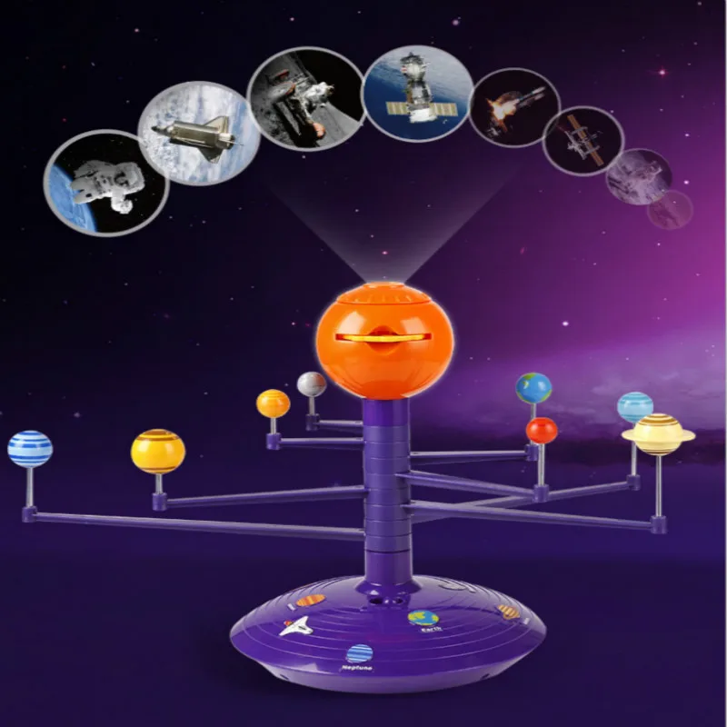 3d Solar System Projector