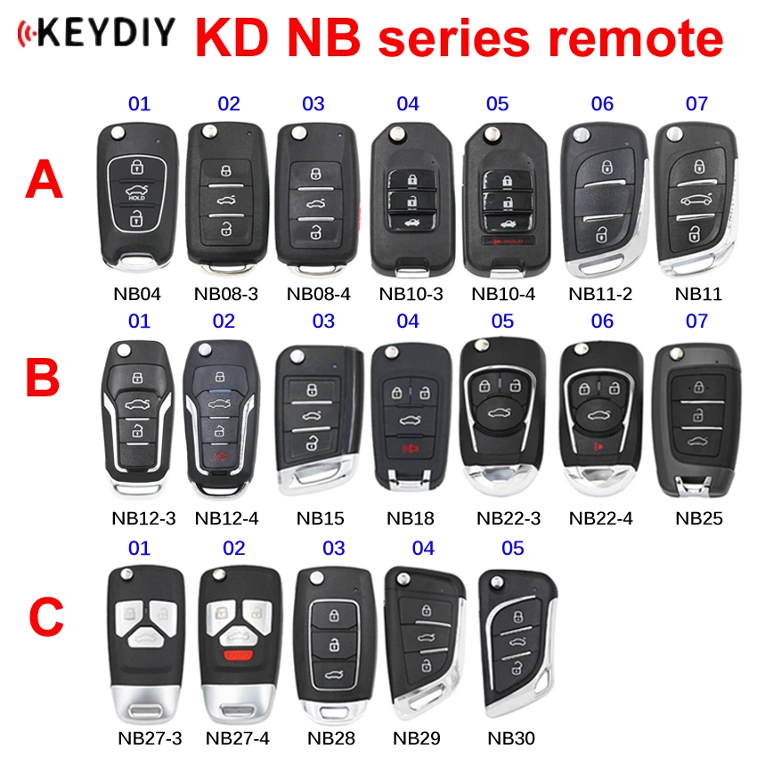 Keydiy Multi-functional Remote Control Nb Series Nb04 Nb08-3 Nb08-4 ...