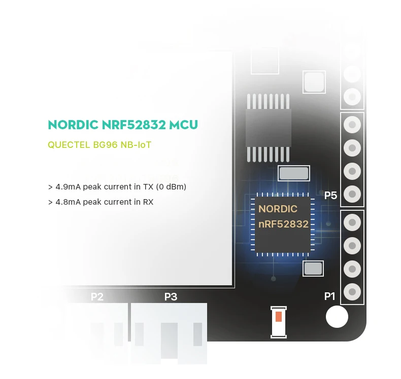 Wistrio Itracker | Rak8212-m Rakwireless Sensor Node And Gps Bg96 Module Ble+gps+bluetooth5 All ...