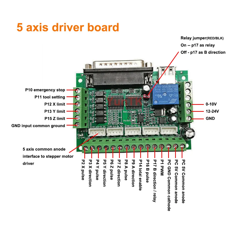 Mach3 Cnc 5 Axis Interface Breakout Board For Stepper Motor Driver Cnc Mill Al [78206]🏸