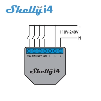 Shelly Plus i4 - Domótica Económica