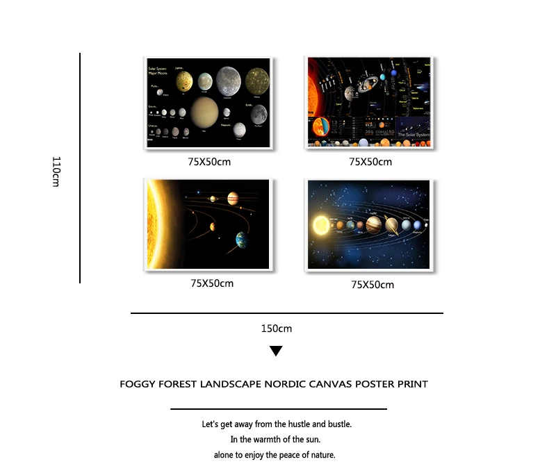 Spaceship Size Comparison Chart Poster