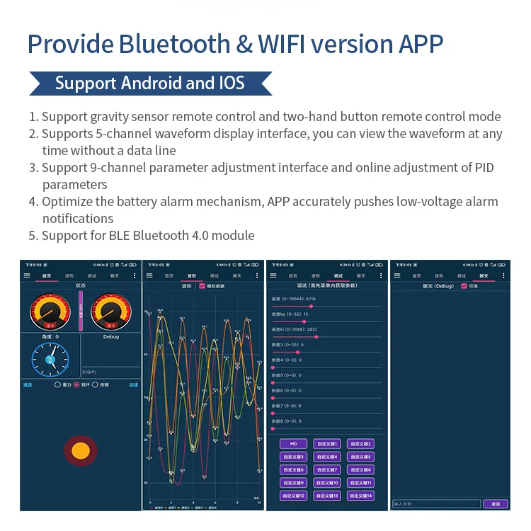 Raspberry Pi ROS Robot Car - ROS Educational Robot, Provide Raspberry ...