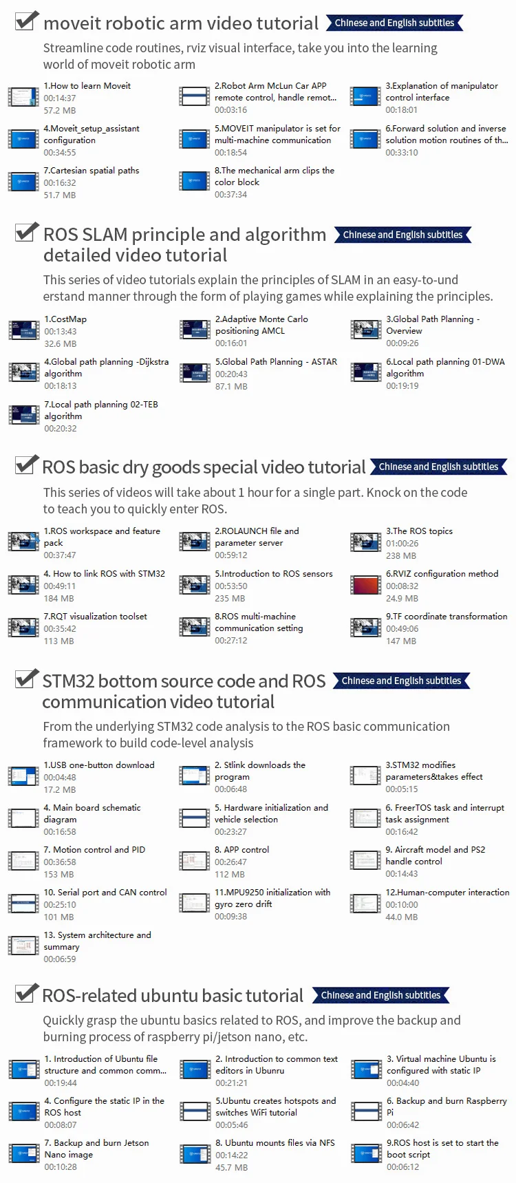 Raspberry Pi ROS Robot Car - ROS Educational Robot, Provide Raspberry ...