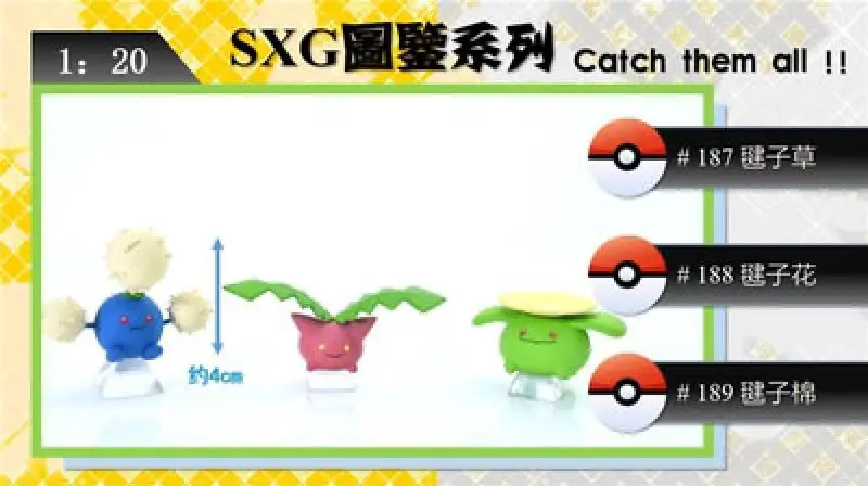 Pokemon Gliscor Evolution Chart