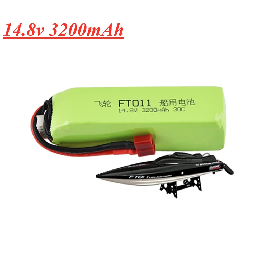 Store Home Products Sale Feedback