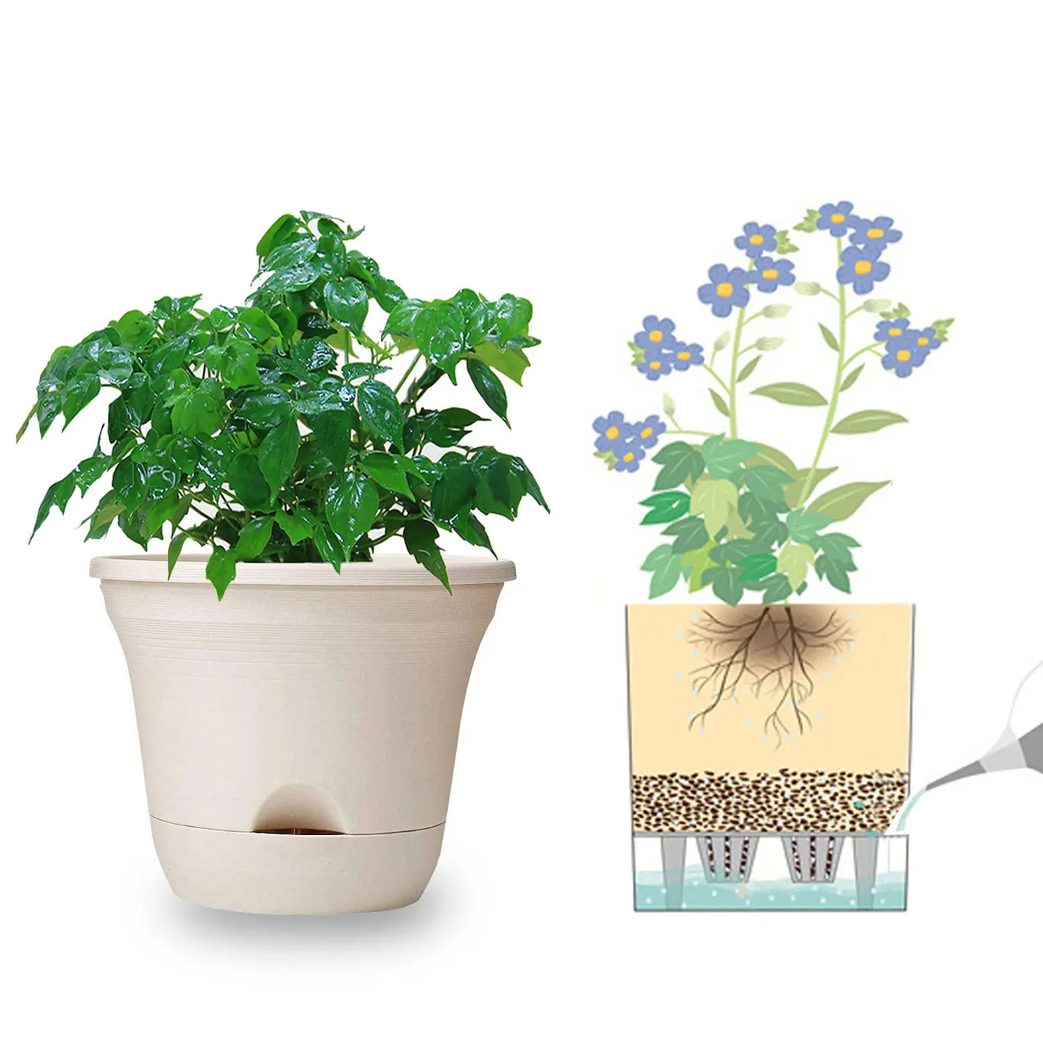 Self Watering Planter Pot Long Term Water Storage Plant Pot Container ...