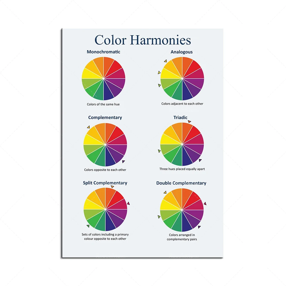 Color Harmony Chart