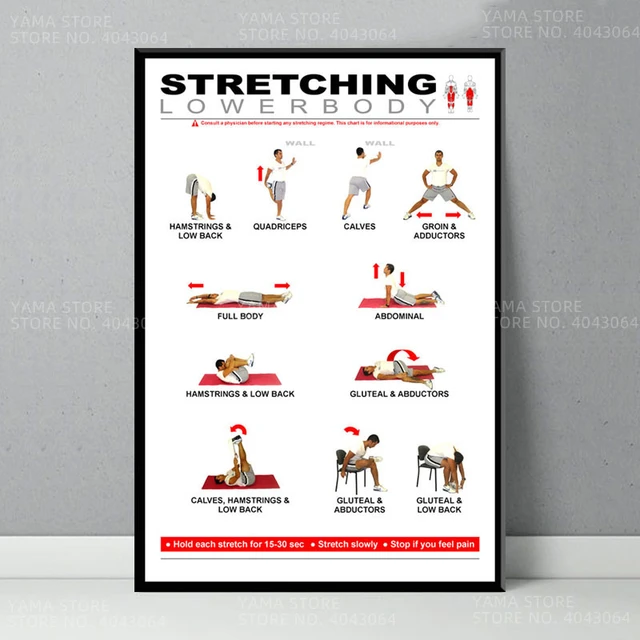 Static Stretching Chart