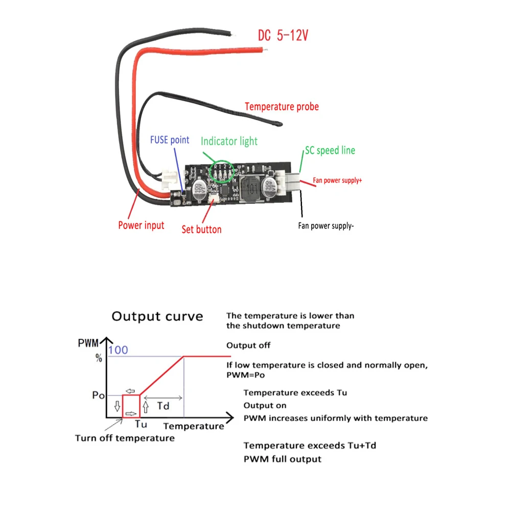 Store Home Products Getaway Deals Feedback
