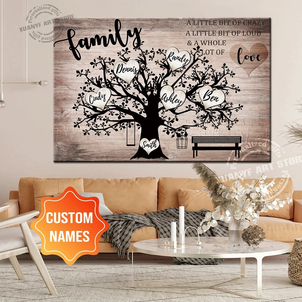 Family Tree Painting Ideas