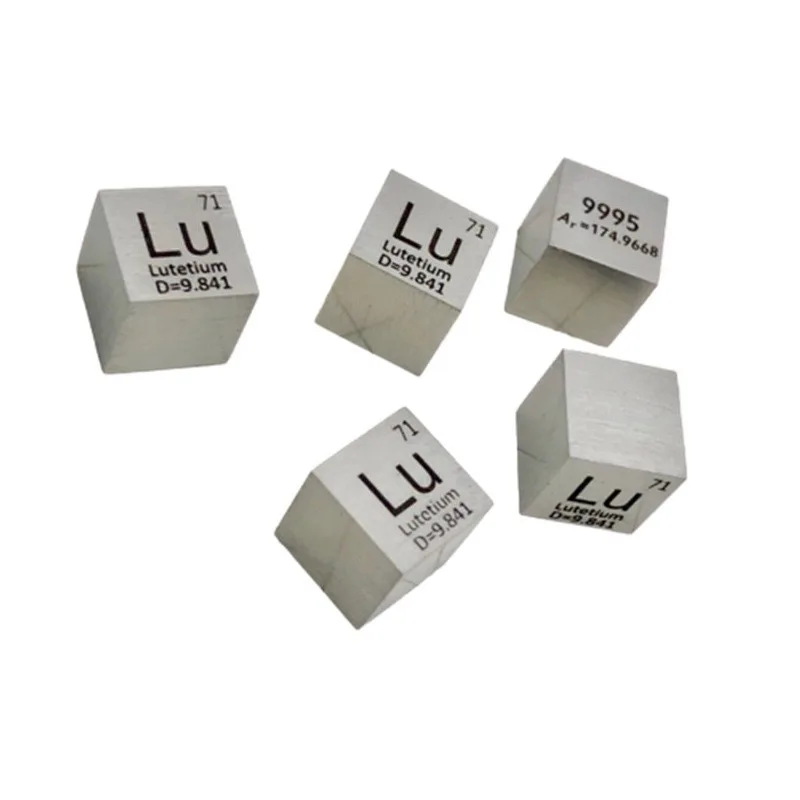Lutetium Periodic Table