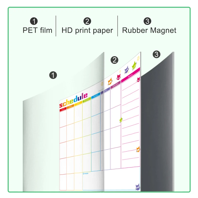 Magnetic Whiteboard Calendar Sticker Memo message Board Fridge Magnet ...