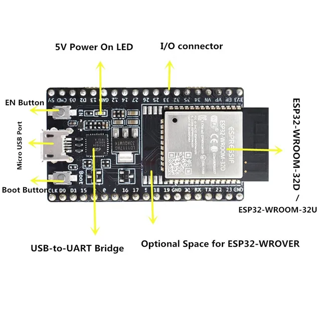 ESP32 ESP32-WROVER-B ESP32-DevKitC Development Board WIFI, 51% OFF