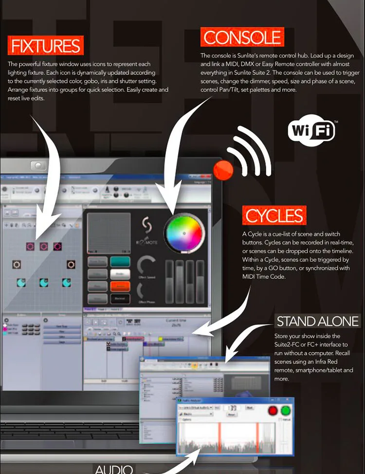 Daslight 4 DVC4 GZM Daslight виртуальный контроллер Mini USB DMX512 ...
