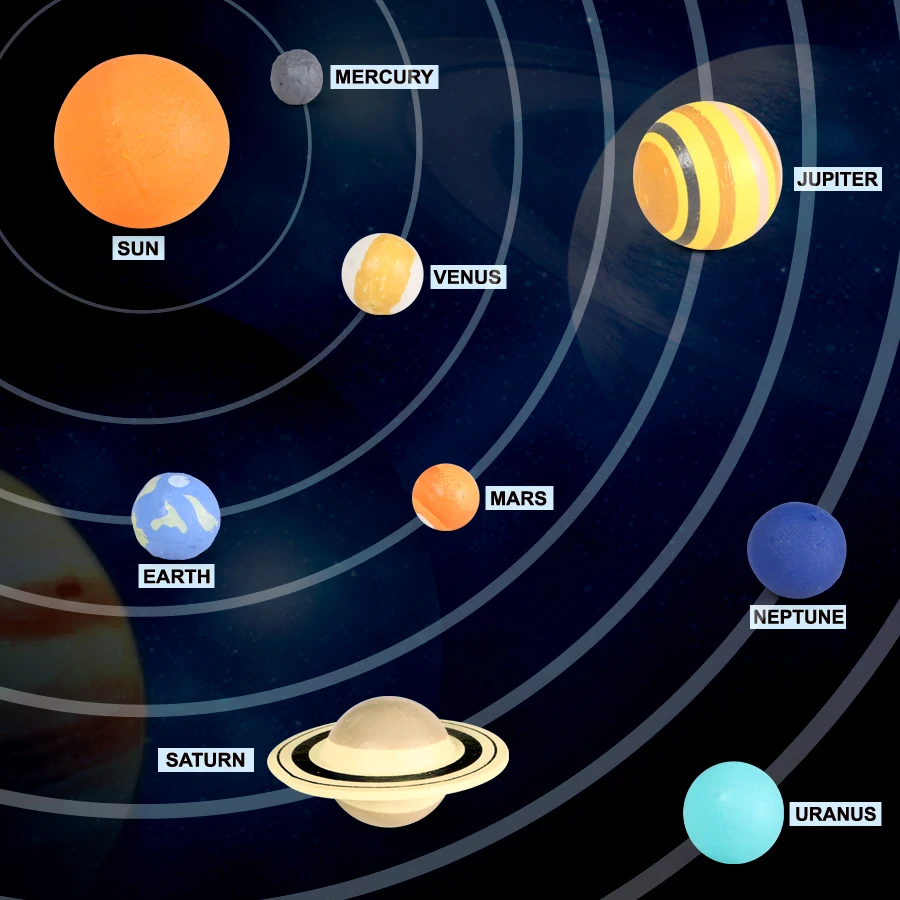 Solar System Orbit Simulation