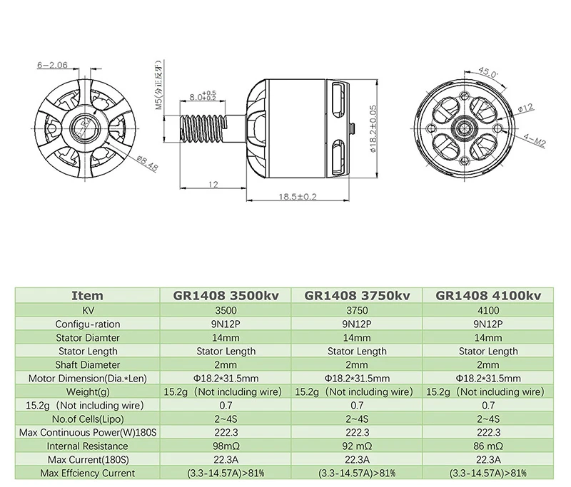 A2212 Brushless Motor Pinout, Wiring, Features, Specs