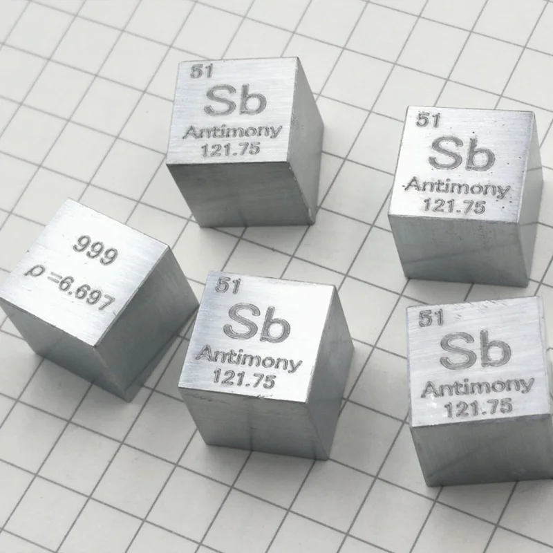 Antimony Periodic Table
