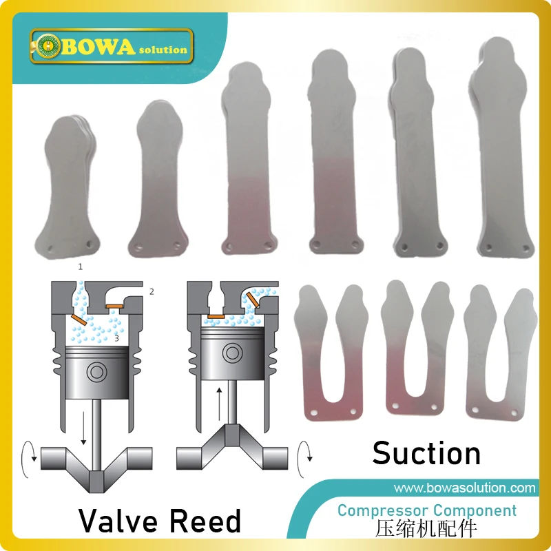 Suction valve reed is a component of valve plate complete in order to ...