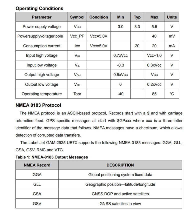 China Low Price JINYUSHI FOR Gotop GPS Module GAM-2925-UB7X Stand-alone ...