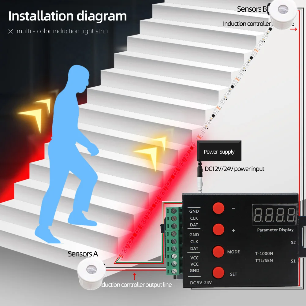 Led-ladder-Controller-24V-12V-Power-Dual-Motion-Sensor-Stair-led-Light ...