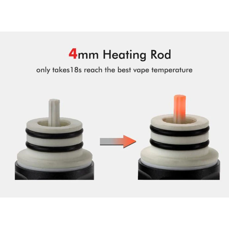 Ceramic-Heat-Elements-Replacement-Detachable-Heating-Rod-Coil-for ...