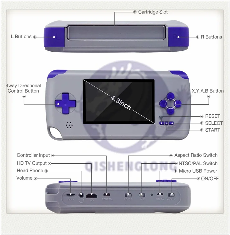 Snes Portable