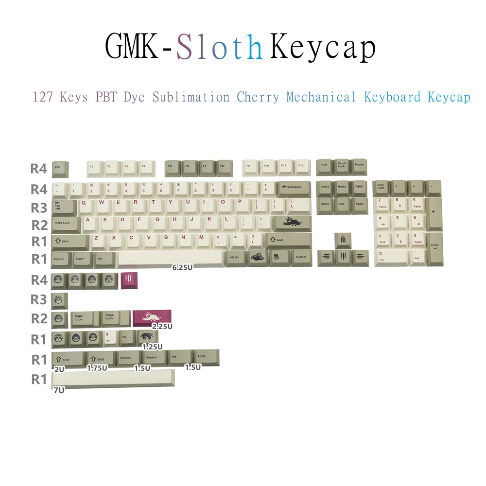 Sloth Keycaps, GMK Keycap Set,Cherry Height Keycaps,Cherry MX Keycaps ...