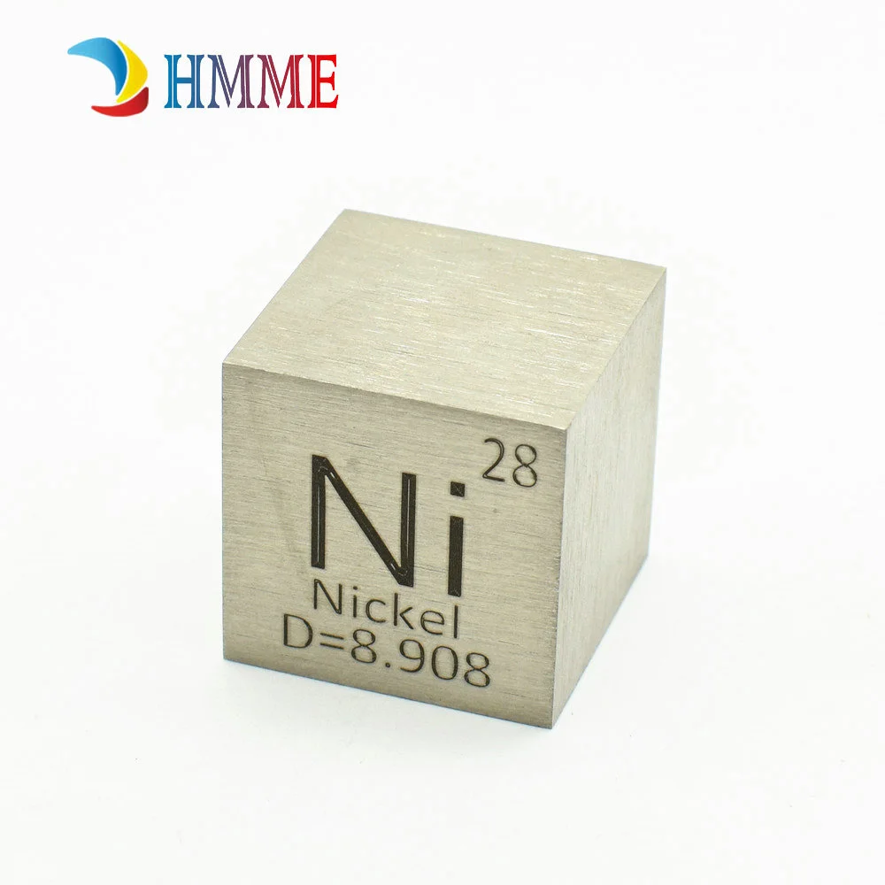 Coinage Metals On Periodic Table