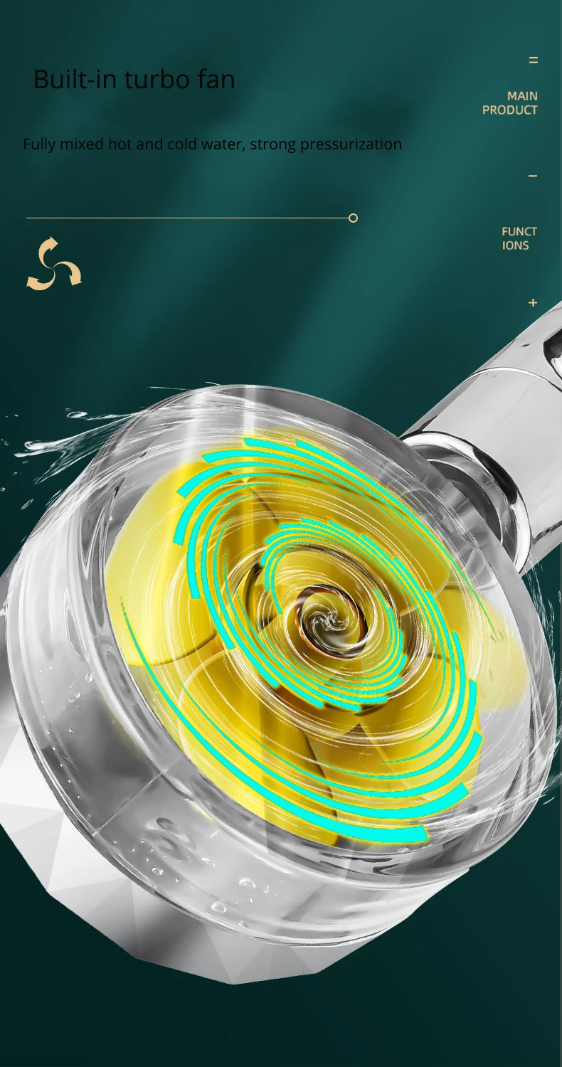 POMMEAU DE DOUCHE,Silver--Pomme de douche à hélice Turbo avec filtre, économie'eau, débit 360 ...