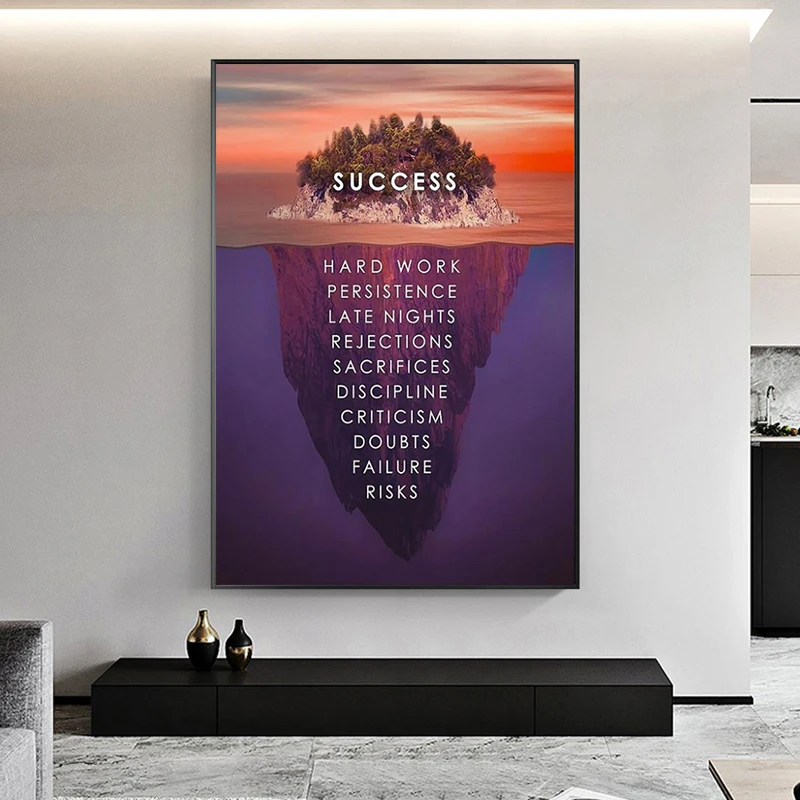 Persistence Poster Motivational