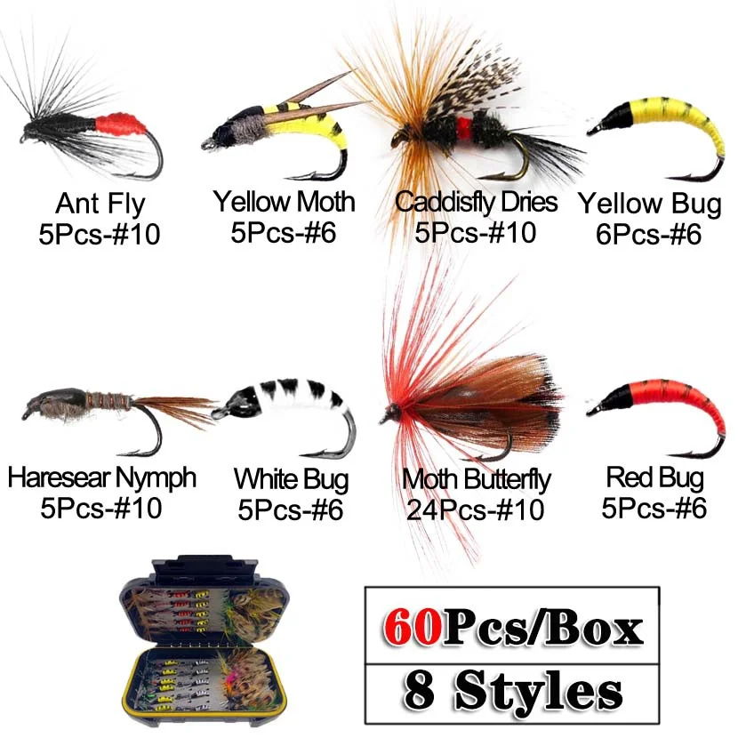 Fly Fishing Flies Guide