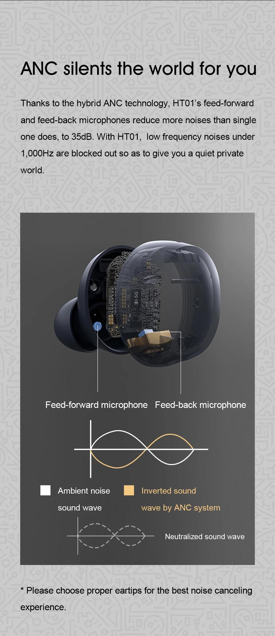 Xiaomi QCY HT01, auriculares ANC de bajo coste - Noticias Xiaomi