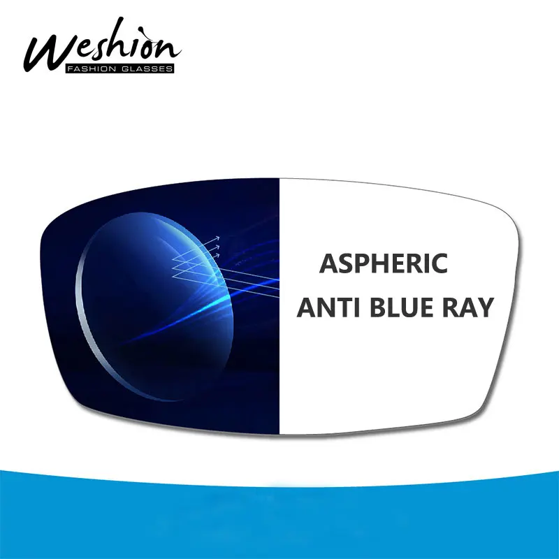 WESHION Anti Blue Ray Lenses 1.56 1.61 1.67 Prescription CR 39 Resin ...