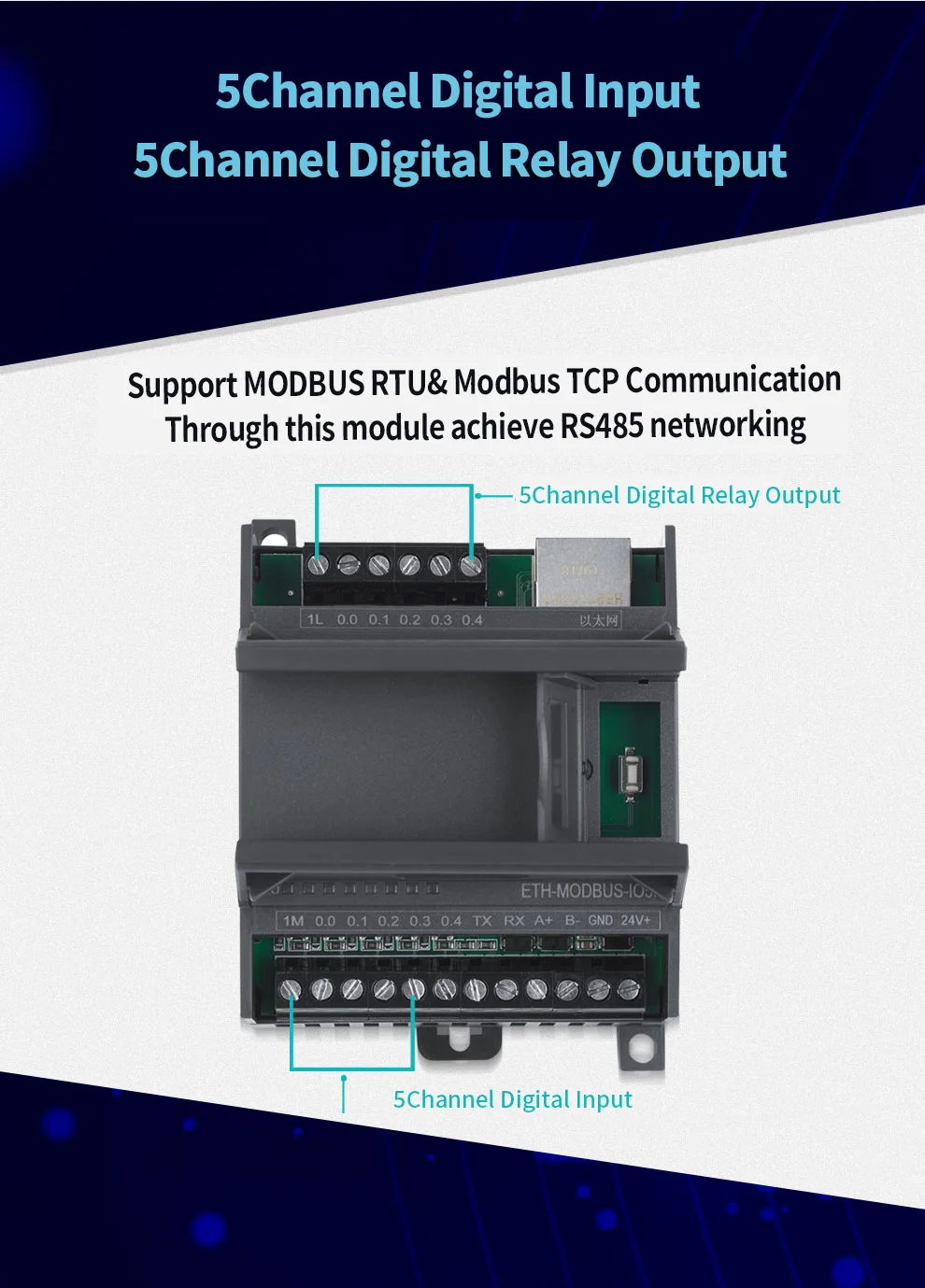 ETH-MODBUS-IO5R Modbus Rs485 to Ethernet Converter – AMSAMOTION