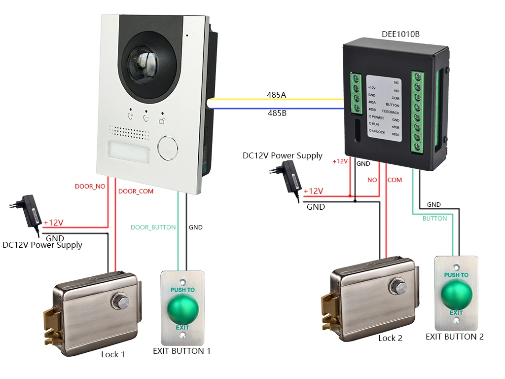 Videodörrklocka (Bäst i Test) | iSwag.se