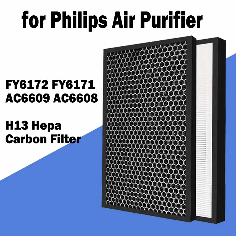 FY6172 FY6171 HEPA Filter and Carbon Filter for Philips Air Purifier ...