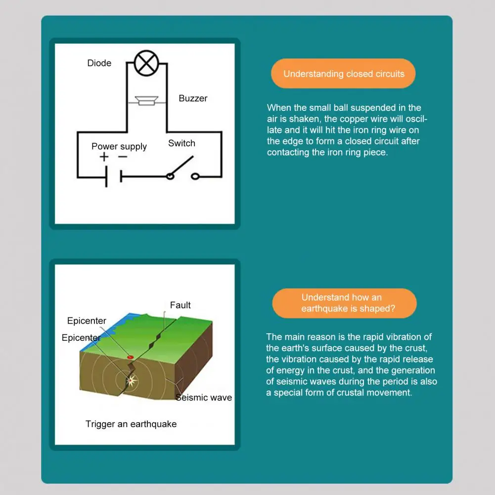 Easy Earthquake Diagram For Kids