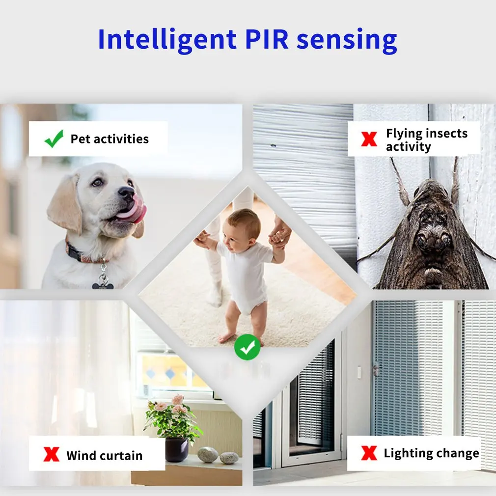 Беспроводная Wi-Fi IP камера 1080P PIR датчик движения наружная ...