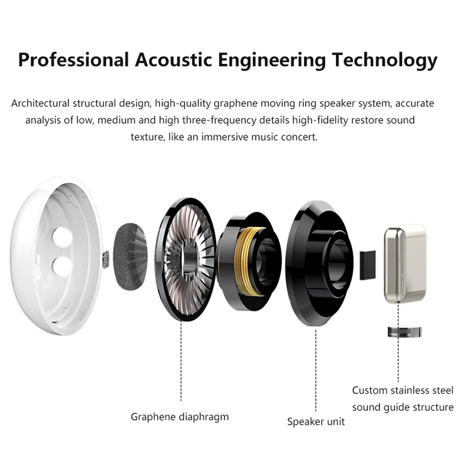 Original i9000 TWS 1:1 Replica Pop-up Wireless Earphone Super Bass ...