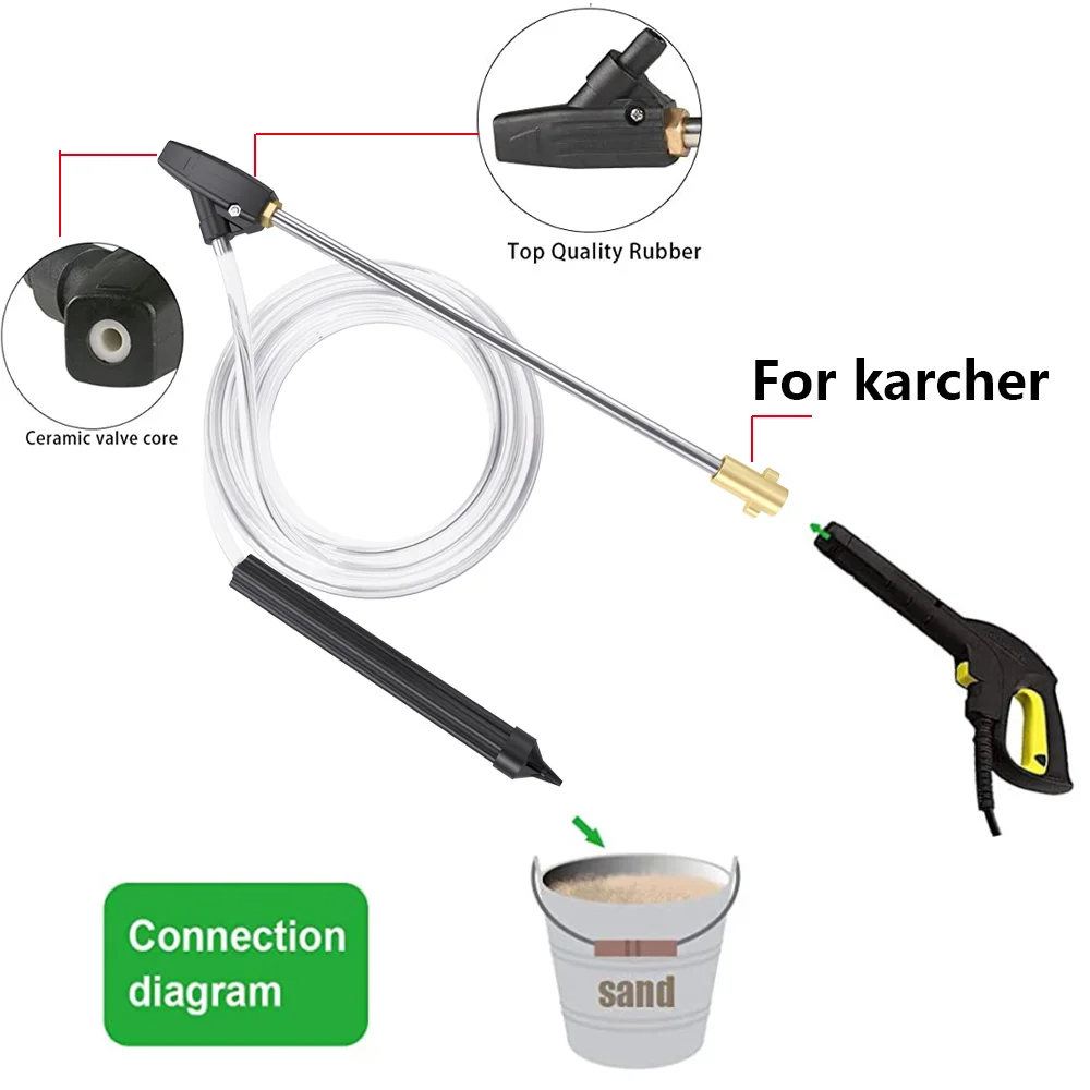 Pistolet de sablage pour Karcher K2 K3 K4 K5 K6 K7-Lavor-Huter-Nilfisk-Parkside-Bosch-michelin ...