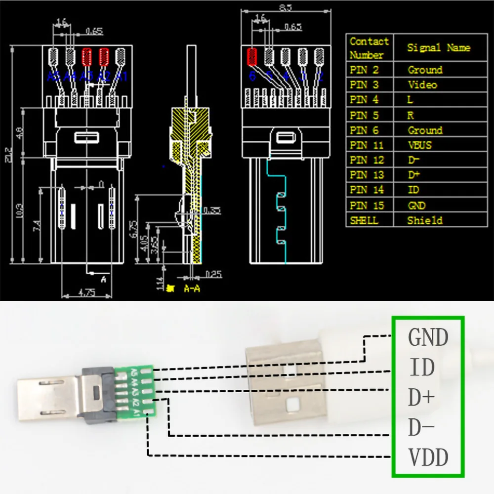 Mini Micro Usb Connectors Chart
