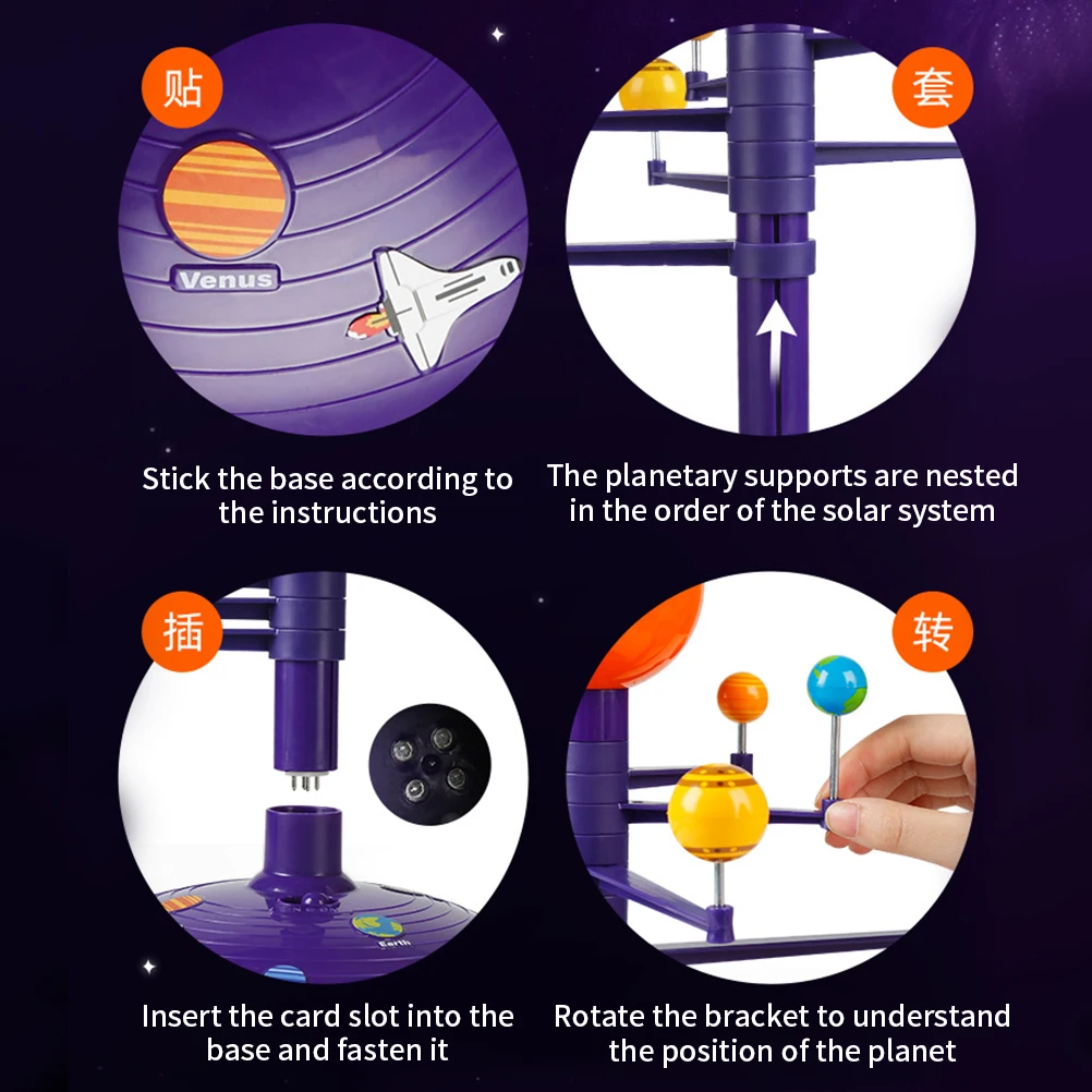 Rotating Solar System Model Kit