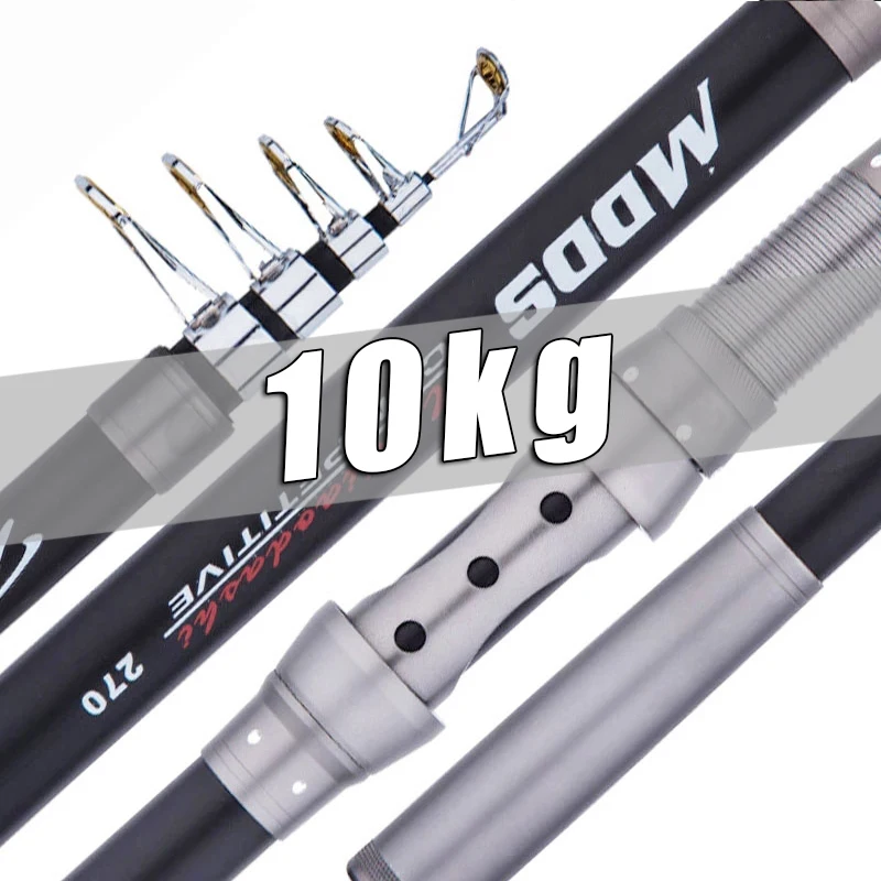 New Telescopic Portable Rotary Fishing Pole 2.1-3.6M Fishing Rod Travel ...