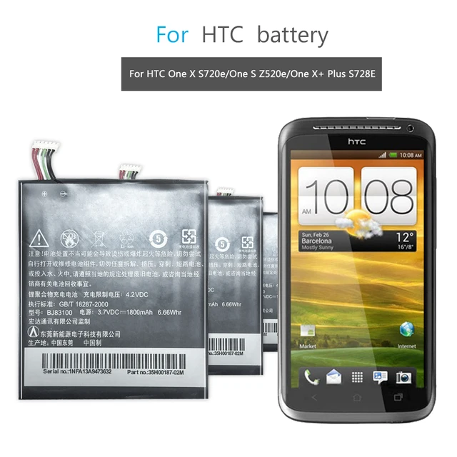 Htc One X Plus